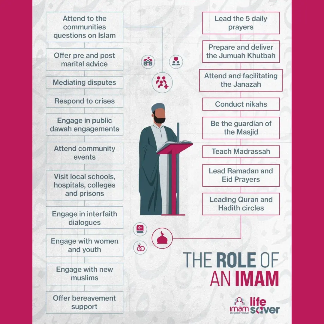 Be a Lifesaver: Adopt an Imam in Africa Today!